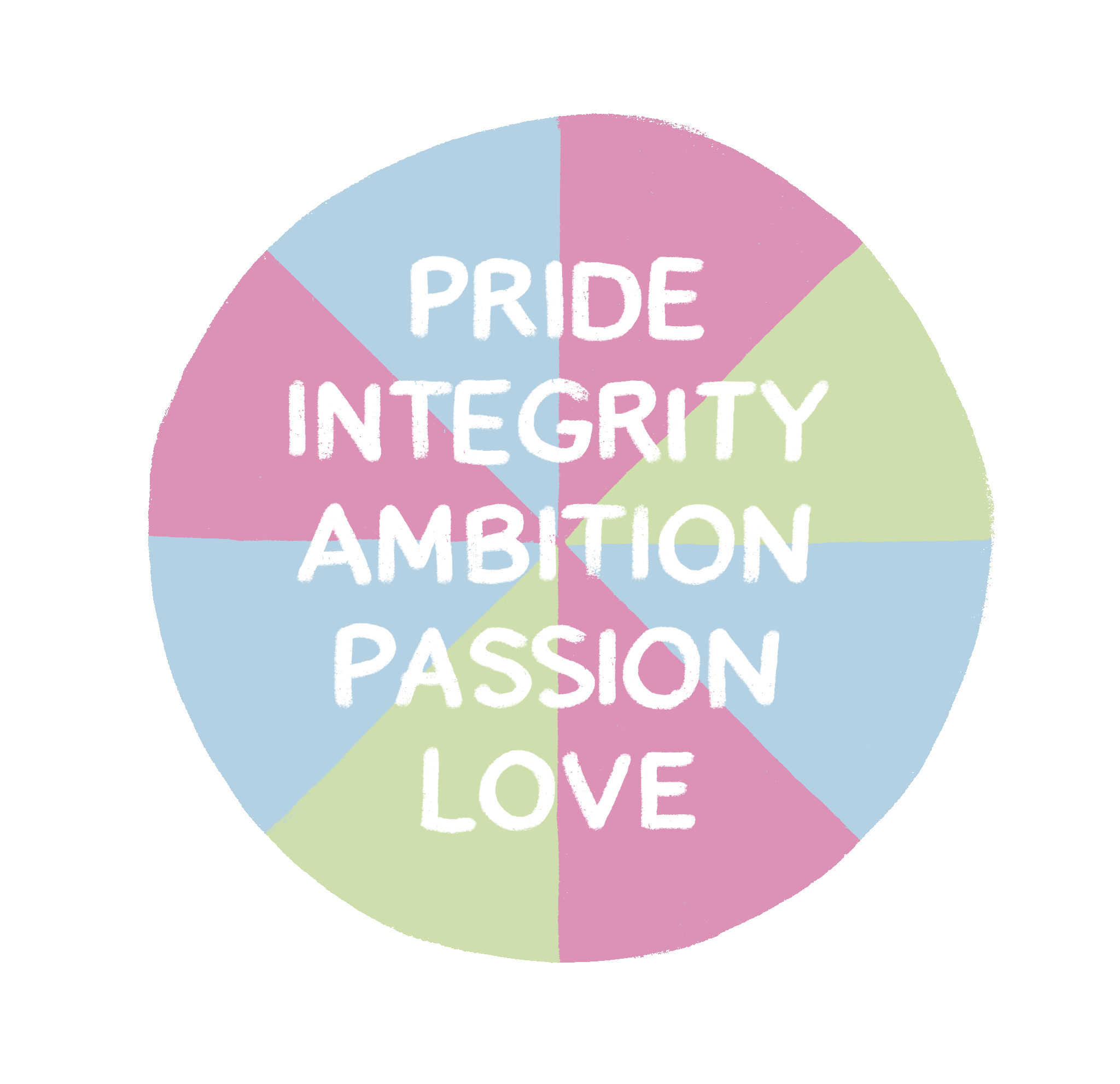 Core Values Pride Sticker by mymuybueno for iOS & Android | GIPHY