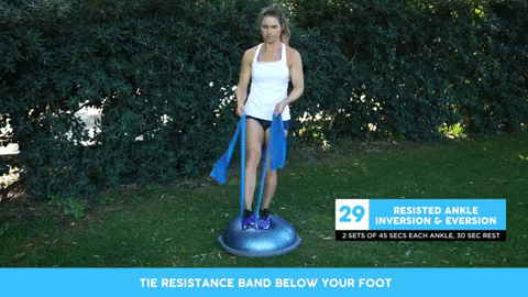 Ankle Inversion GIFs - Get the best GIF on GIPHY