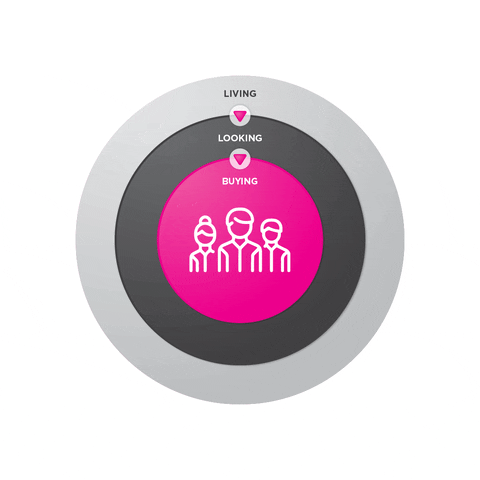 Thought Leadership GIFs - Get the best GIF on GIPHY