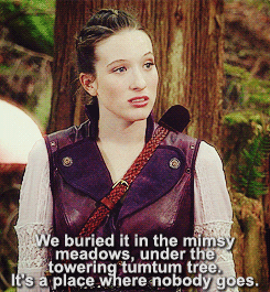 Once-wonderland GIFs - Get the best GIF on GIPHY