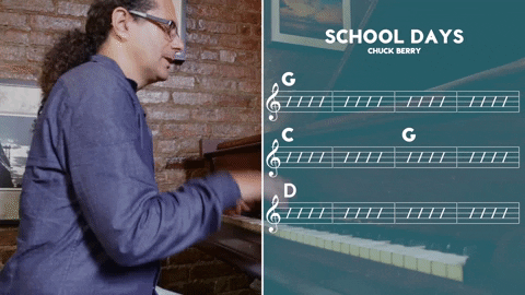 Chuck Berry Piano GIF by Soundfly - Find & Share on GIPHY
