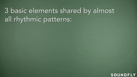 Rhythmic-patterns GIFs - Get the best GIF on GIPHY