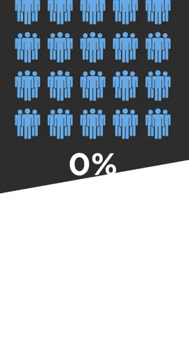 Self-compassion GIFs - Get the best GIF on GIPHY