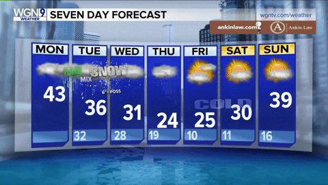 30-days-of-tv GIFs - Find & Share on GIPHY