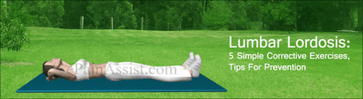 Corrective Exercises GIFs - Get the best GIF on GIPHY