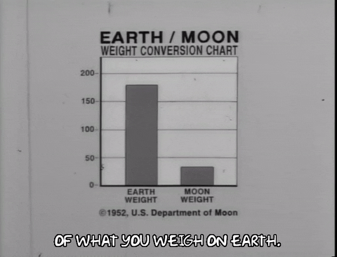 Moon Earth GIFs - Get the best GIF on GIPHY