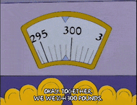 Weighing Scale Animated Gif