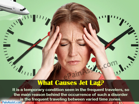 Jet Lag Causes GIFs - Get the best GIF on GIPHY