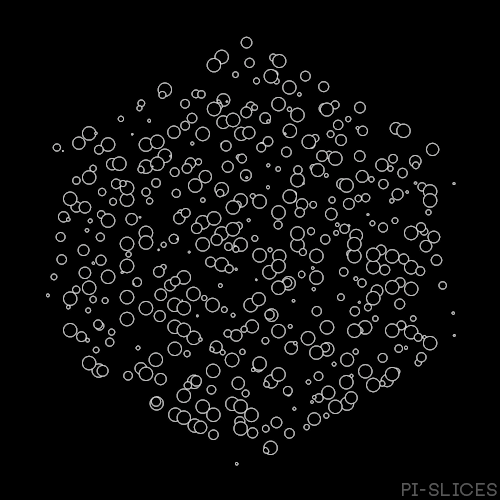 Pi-Slices GIF - Find & Share on GIPHY