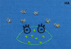 Embroidery GIFs on GIPHY - Be Animated
