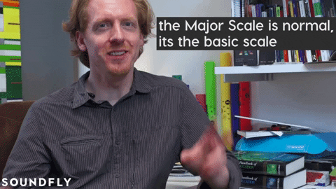 The Basic Scale GIFs - Find & Share on GIPHY