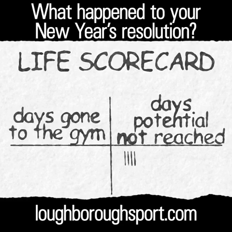 Scorecards GIFs - Find & Share on GIPHY