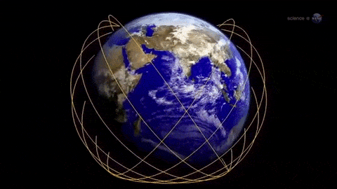 Satellite Orbit GIF by NASA - Find & Share on GIPHY