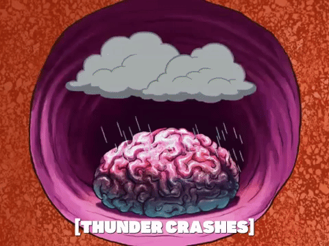 Spongebob Brain Gif