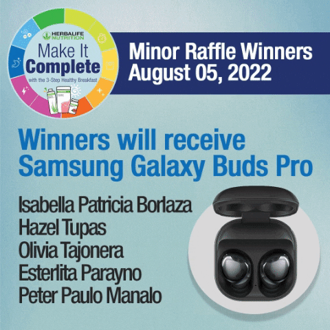 Raffle Draw GIFs - Get the best GIF on GIPHY