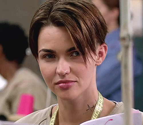 Ruby Rose - Page 1038 - The L Chat