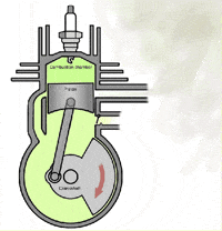 Internal Combustion Engine Animation