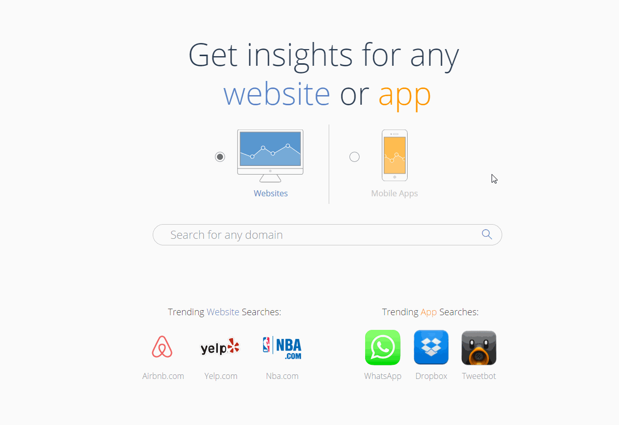 Analysis GIF - Find & Share on GIPHY