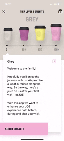 Loyalty Benefits GIFs - Get the best GIF on GIPHY