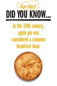 Fun Recipes GIFs - Get the best GIF on GIPHY