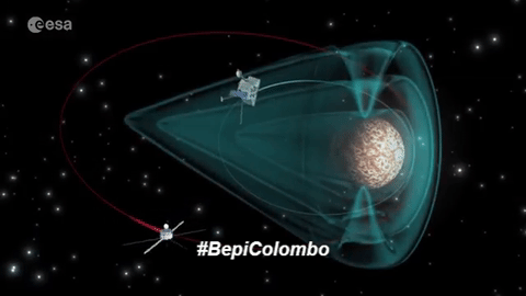 Orbiting Space Exploration GIF by European Space Agency - ESA - Find ...