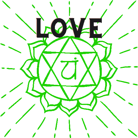Chakras GIFs on GIPHY - Be Animated
