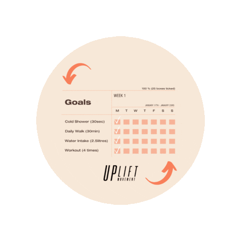 Uplift Movement GIFs on GIPHY - Be Animated