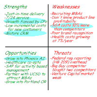 Swot GIFs - Find & Share on GIPHY