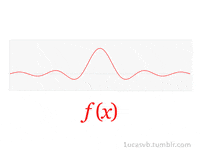 Math Gif Tumblr