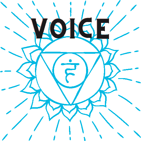 Chakras GIFs on GIPHY - Be Animated