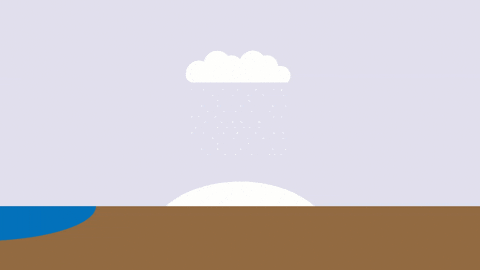 EarthScope Consortium GIFs on GIPHY - Be Animated