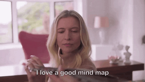 Mind-mapping GIFs - Find & Share on GIPHY