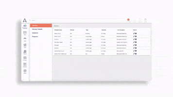 Zuma GIFs on GIPHY - Be Animated