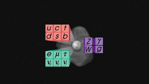 Particle Physics GIFs - Get the best GIF on GIPHY