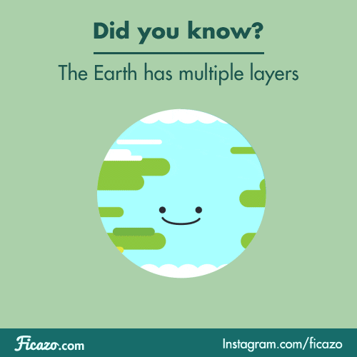 Earth Facts By Ficazo