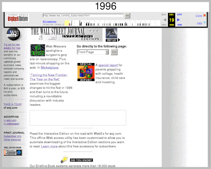 Lets Make Accessible Maps GIFs - Find & Share on GIPHY