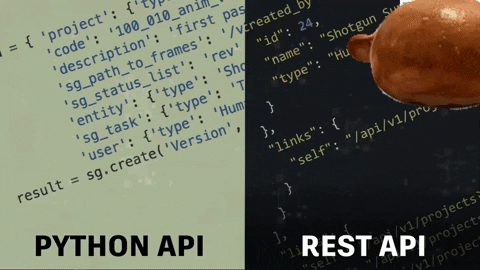 Rest Api GIFs - Find & Share on GIPHY