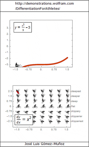 - Find & Share on GIPHY