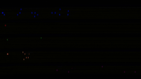 Data Visualization GIF by Lee Allen NYC