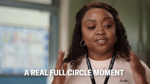 Full Circle Moment Clips - Find & Share on GIPHY