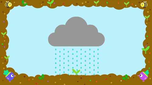 Allotment GIFs - Get the best GIF on GIPHY