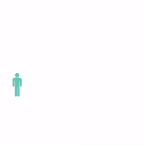 Partes de una infografia by Jorge Gomez - Infogram