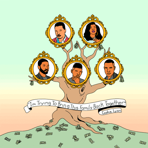 Family Tree GIFs - Get the best GIF on GIPHY