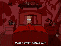 Cowering In Fear Gif