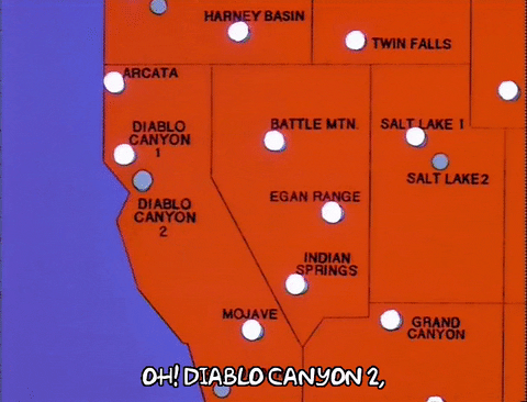 Pin Points GIFs - Get the best GIF on GIPHY