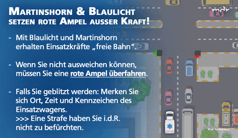 Blitzer GIFs - Get the best GIF on GIPHY