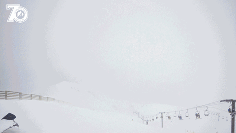 Continental Divide GIFs - Get the best GIF on GIPHY