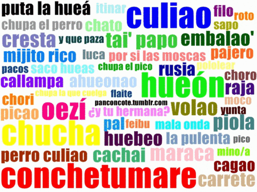 Flaites GIFs - Get the best GIF on GIPHY