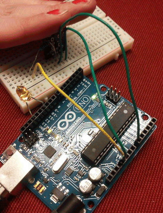 Ldr GIF - Find & Share on GIPHY