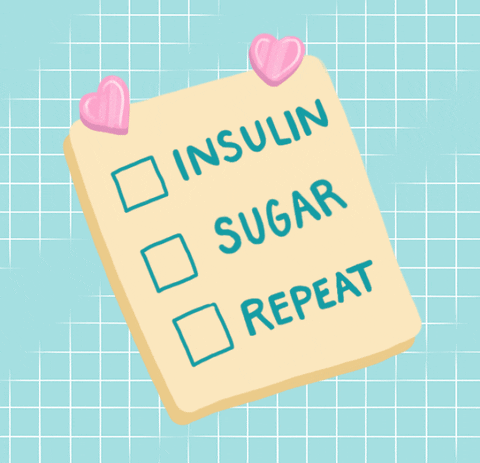 Sugar Levels GIFs - Get the best GIF on GIPHY